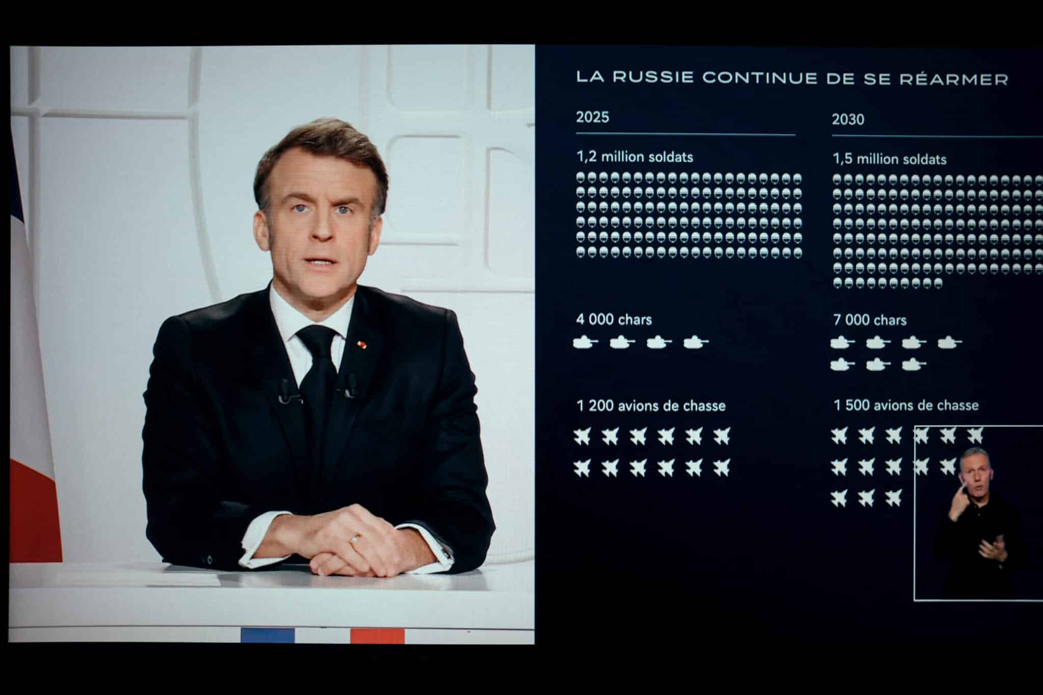 Macron, Democracy And The Dilemma of Nuclear Deterrence - Worldcrunch